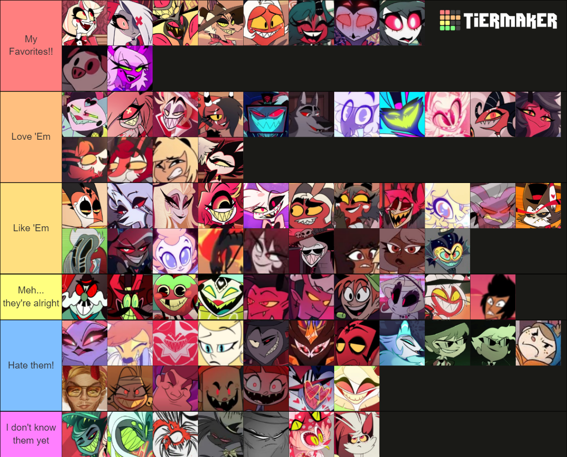 Ultimate Hazbin Hotel/Helluva Boss characters Tier List (Community Rankings) - TierMaker