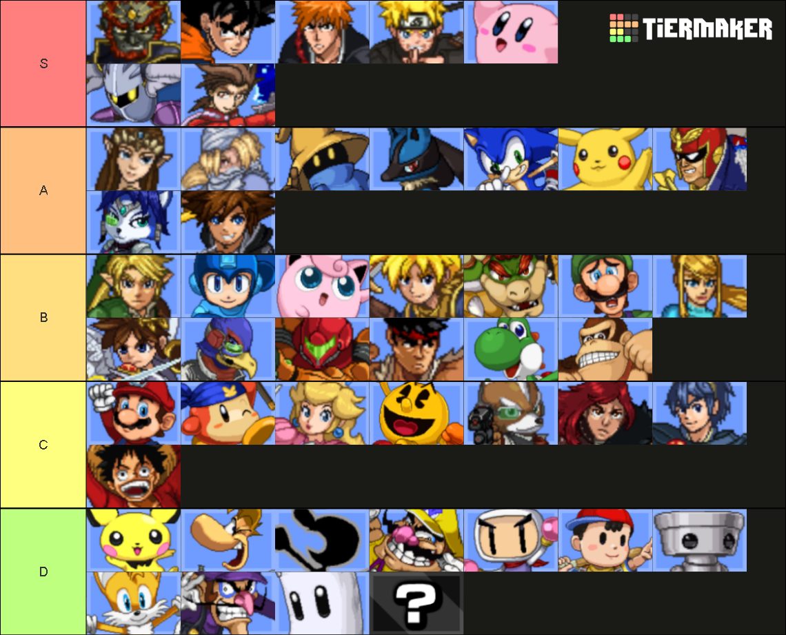 Smash Flash 2 (SSF2) Version 1.3 Tier List (Community Rankings) - TierMaker