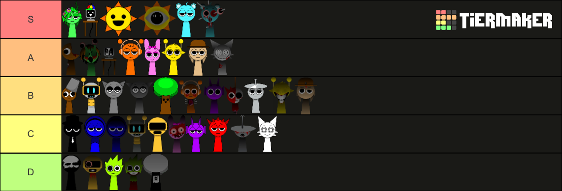 Sprunki Tier List (Community Rankings) - TierMaker