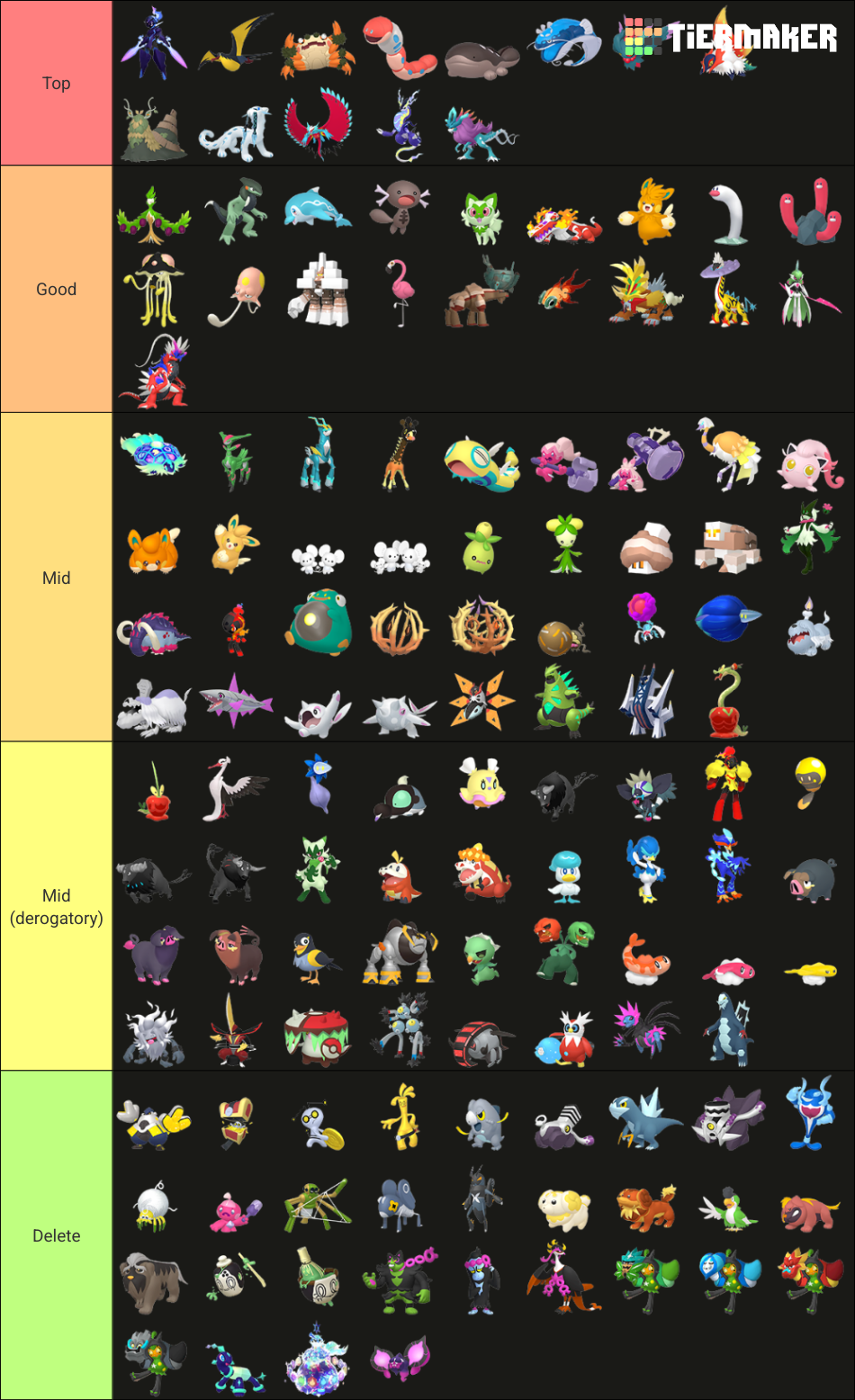 gen 9 pokemon Tier List (Community Rankings) - TierMaker