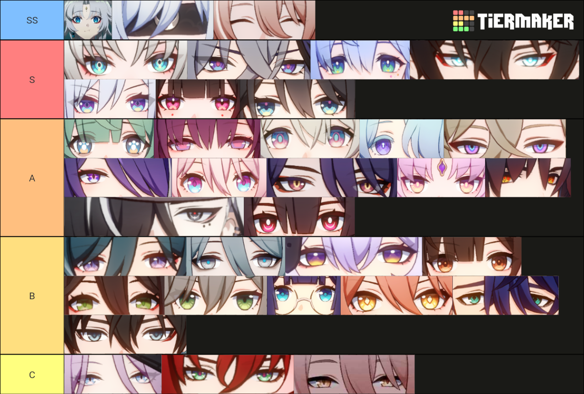 Honkai Starrail Eye Design (2.5) Tier List (Community Rankings) - TierMaker