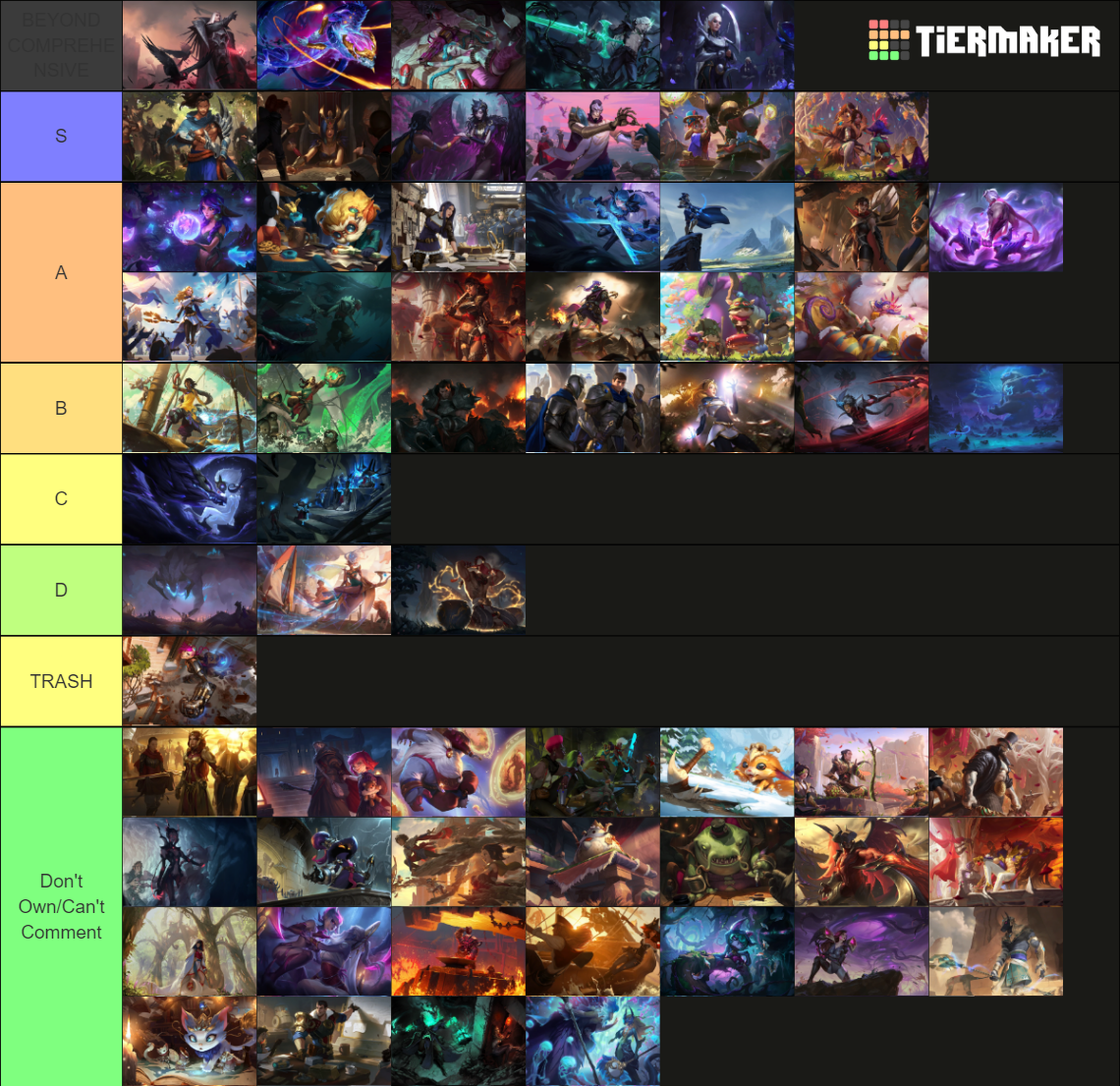Legends of Runeterra Path of Champions Tier List (Community Rankings ...
