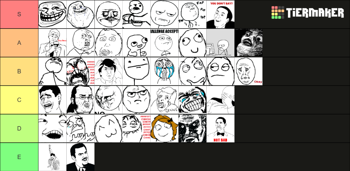 Rage Comic Tier List (Community Rankings) - TierMaker