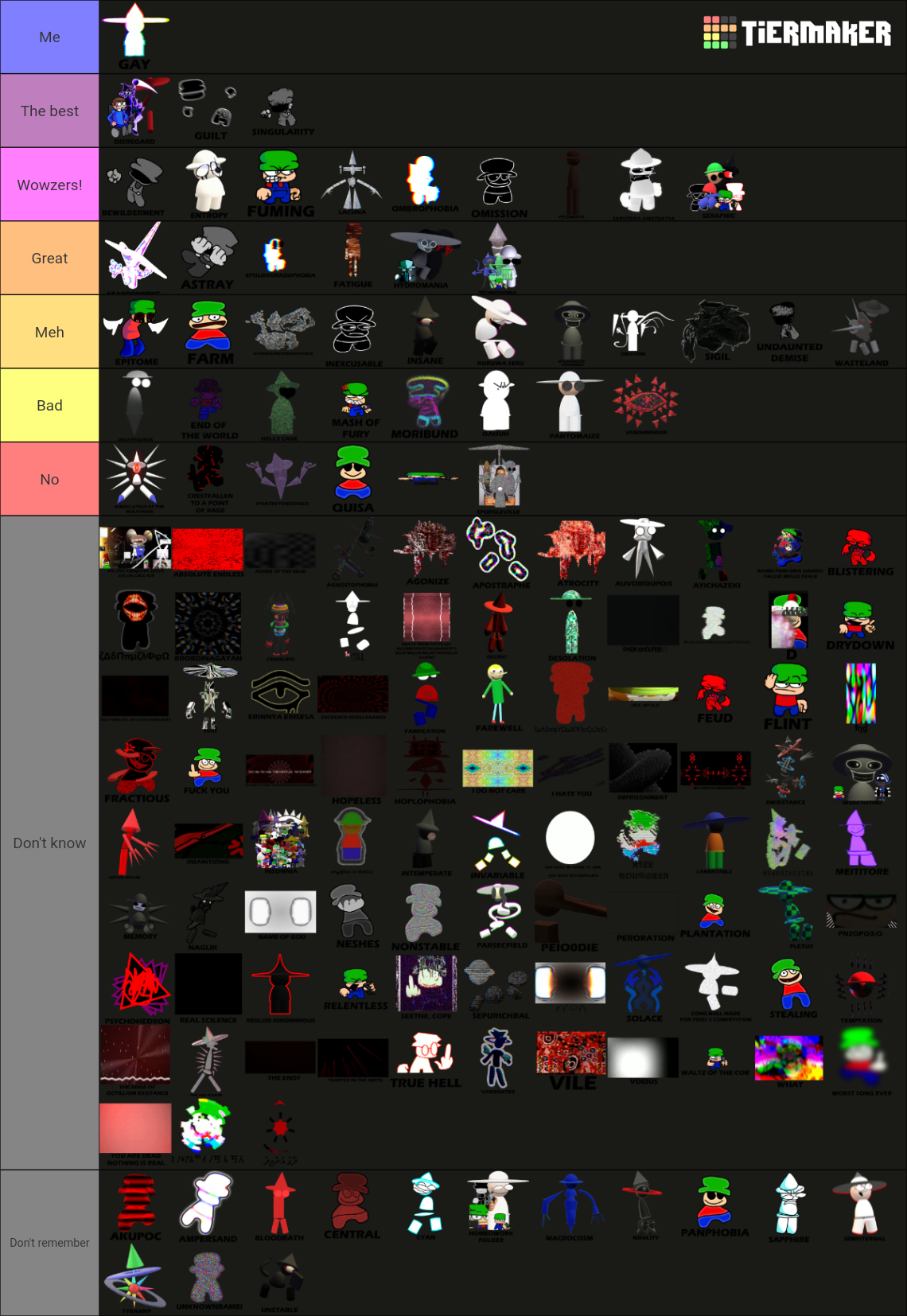 Null_y34r's bambi fantracks Tier List (Community Rankings) - TierMaker