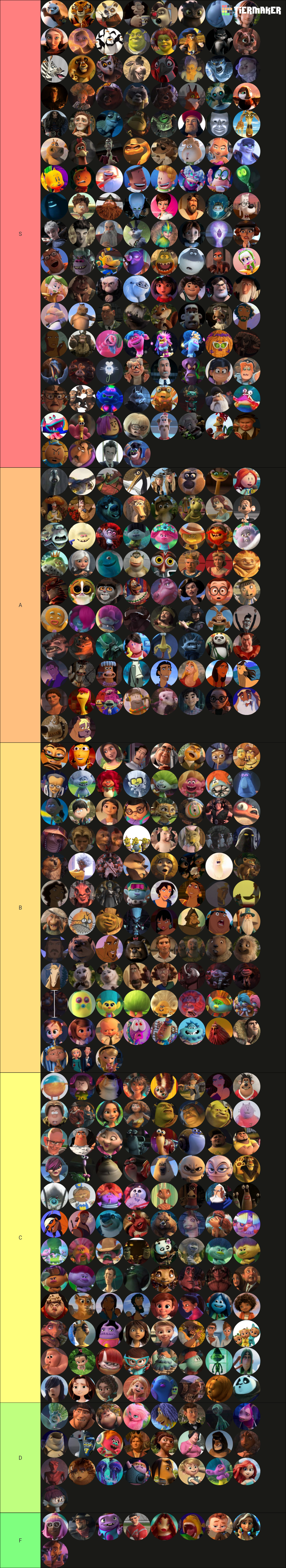 DreamWorks Animation Characters Tier List (Community Rankings) - TierMaker
