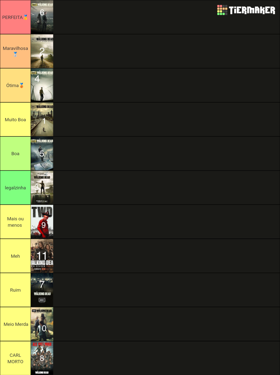 Rank Every Season of The Walking Dead Tier List (Community Rankings ...