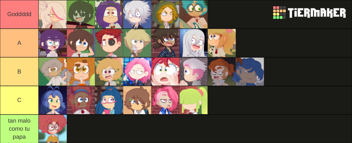 Fnafhs Tier List (Community Rankings) - TierMaker