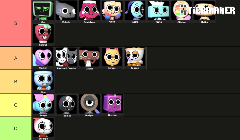 Dandy's World Characters Tier List (Community Rankings) - TierMaker