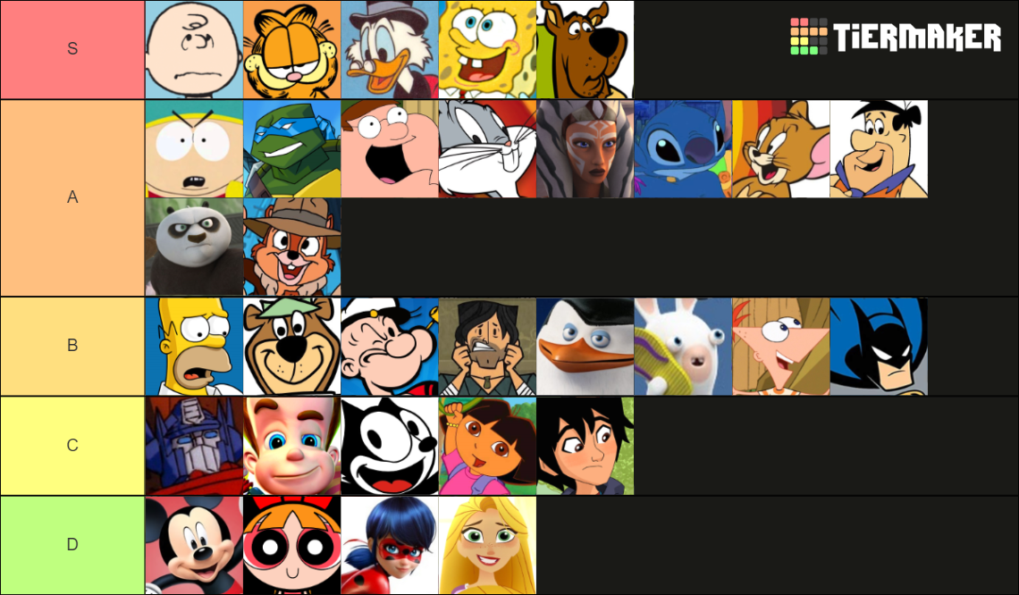 Recent Cartoons Tier Lists - TierMaker