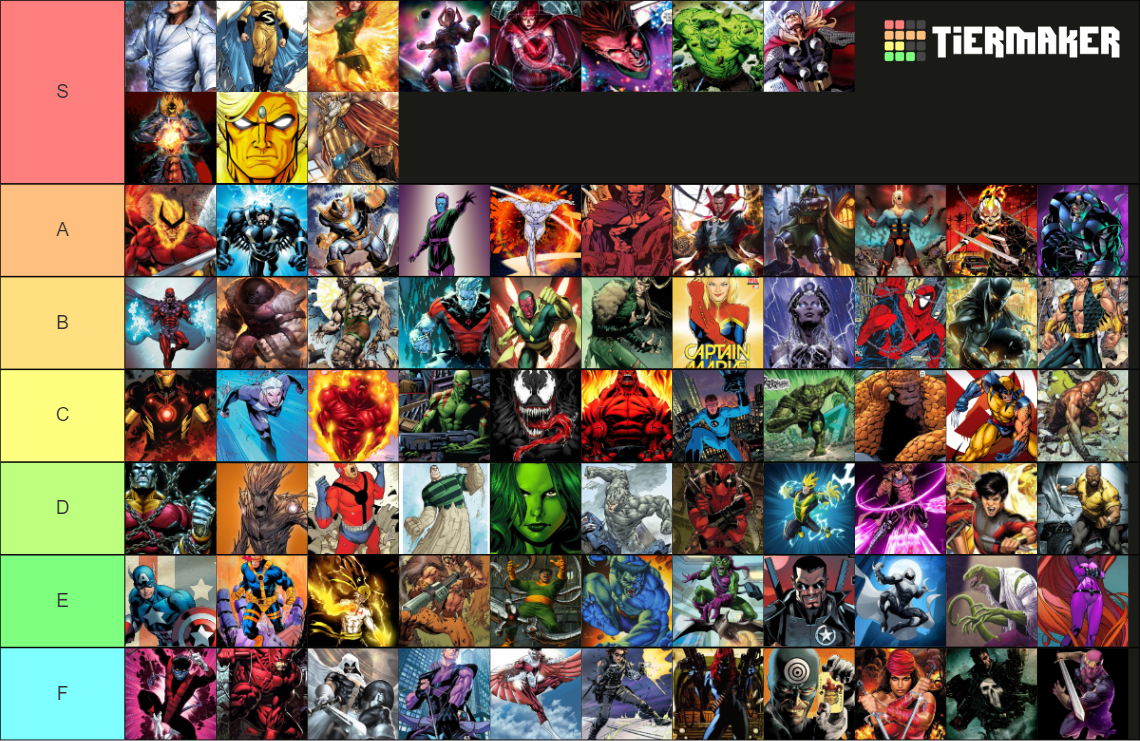 Marvel Comics Characters (200 + Heroes and Villains!) Tier List ...