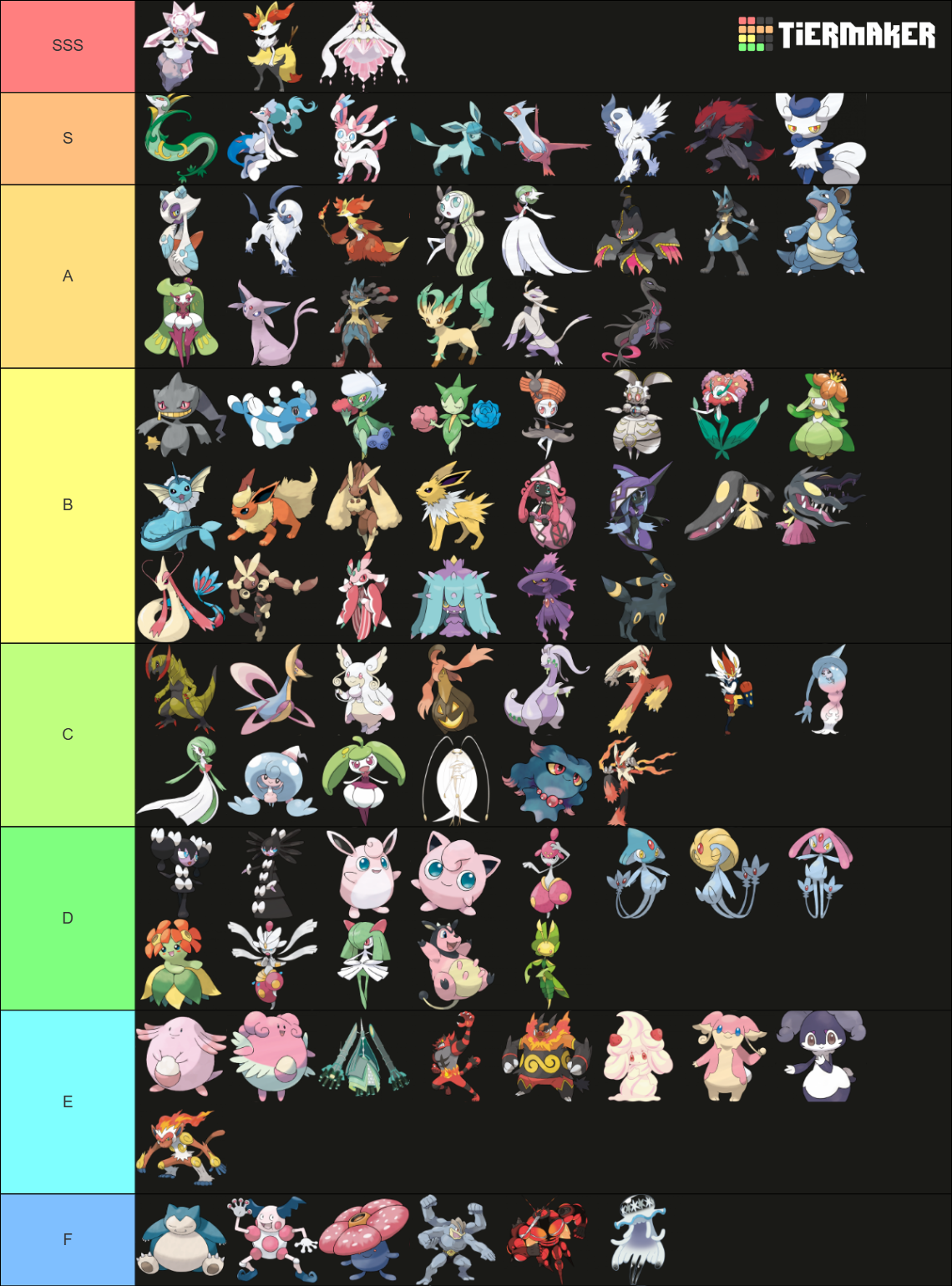 Hottest Pokemon: IMPROVED Tier List (Community Rankings) - TierMaker