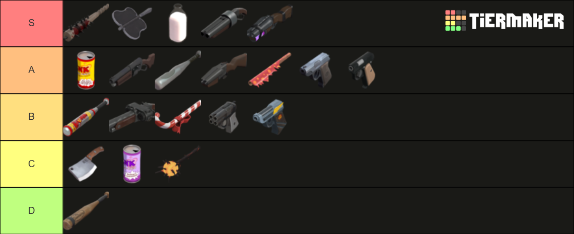 Scout Weapons Tier List (Community Rankings) - TierMaker