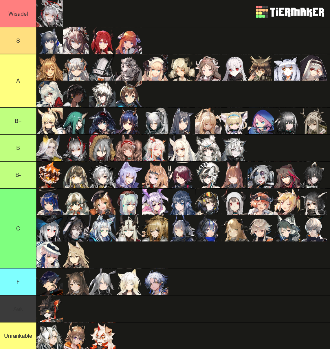 Arknights All Playable Operators Tier List (Community Rankings) - TierMaker