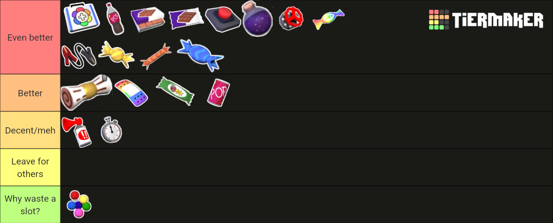 Dandy's world items Tier List (Community Rankings) - TierMaker