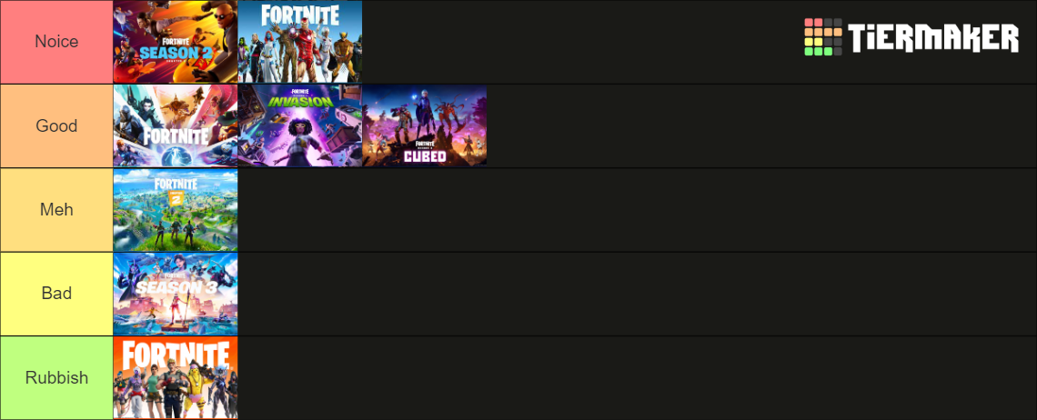 Fortnite Chapter 2 Seasons Tier List (Community Rankings) - TierMaker