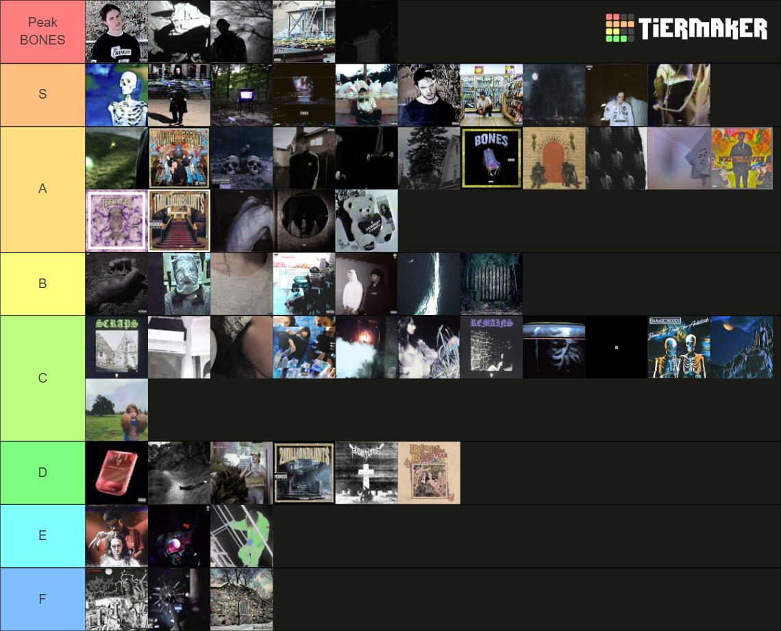 BONES Albums 2012-2024 (.zip) Tier List (Community Rankings) - TierMaker