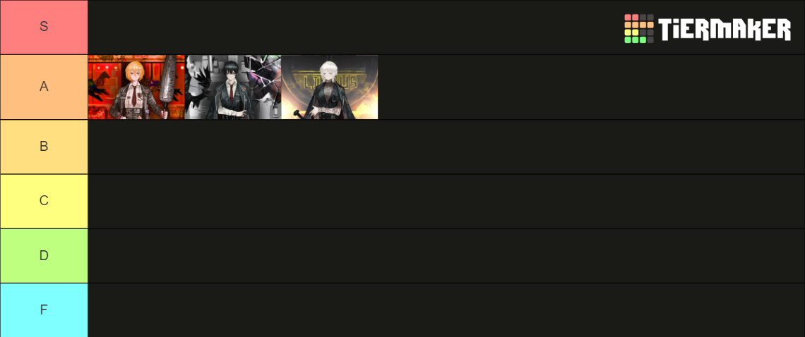 Limbus Company Identities (ver 1.40.0) Tier List (Community Rankings ...