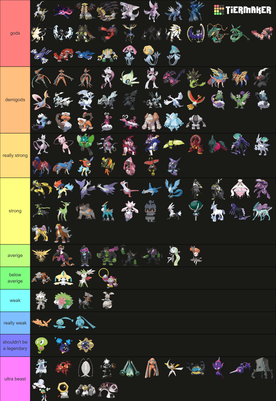 All Legendary Pokémon, including “extras” - Gen 9 Tier List (Community ...