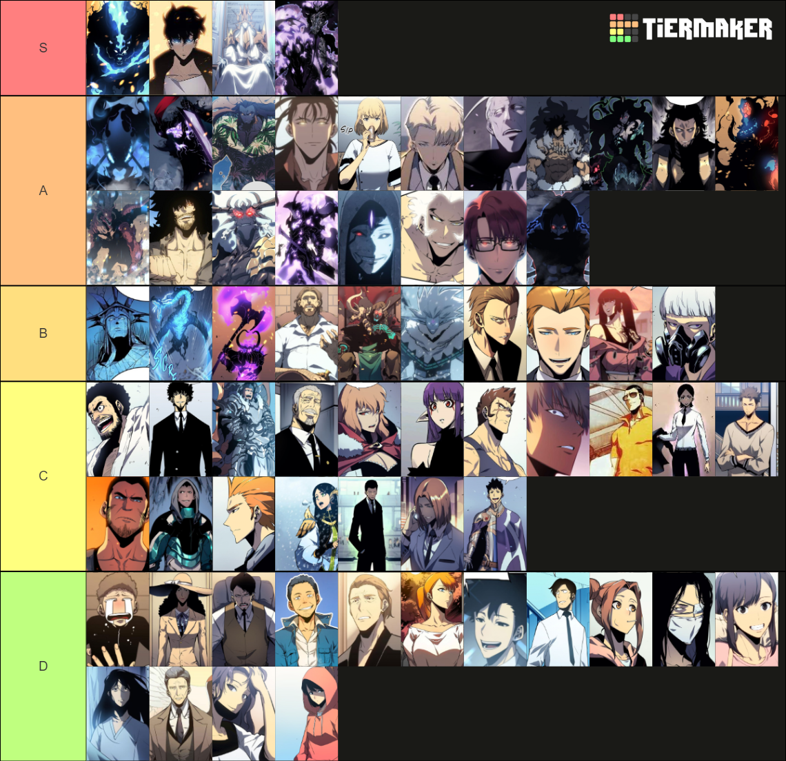 All Solo Leveling characters Tier List (Community Rankings) - TierMaker