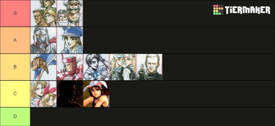 Sonic Wings/Aero Fighters 3 Characters Tier List (Community Rankings ...