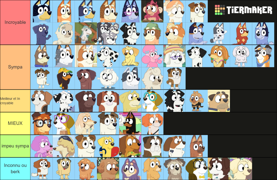 Bluey Characters Tier List (Community Rankings) - TierMaker