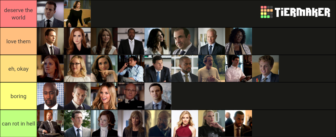 Suits characters Tier List (Community Rankings) - TierMaker