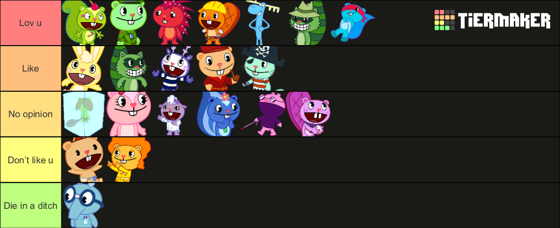 Happy Tree Friends Characters Tier List (Community Rankings) - TierMaker
