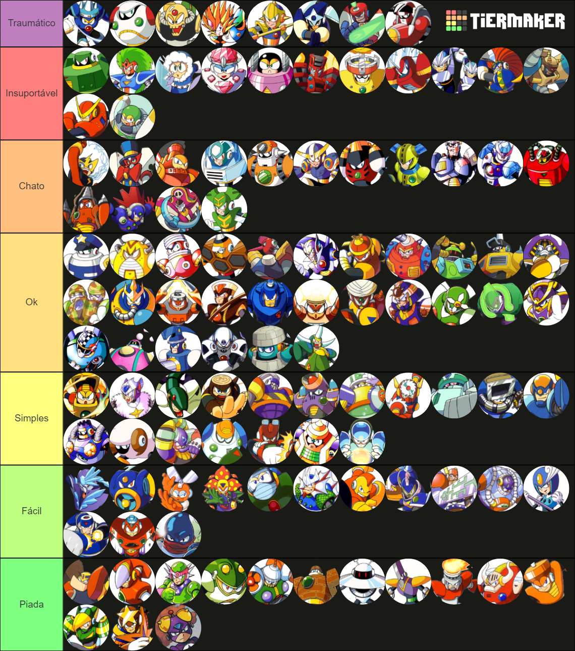 All of the mega man robot masters Tier List (Community Rankings ...