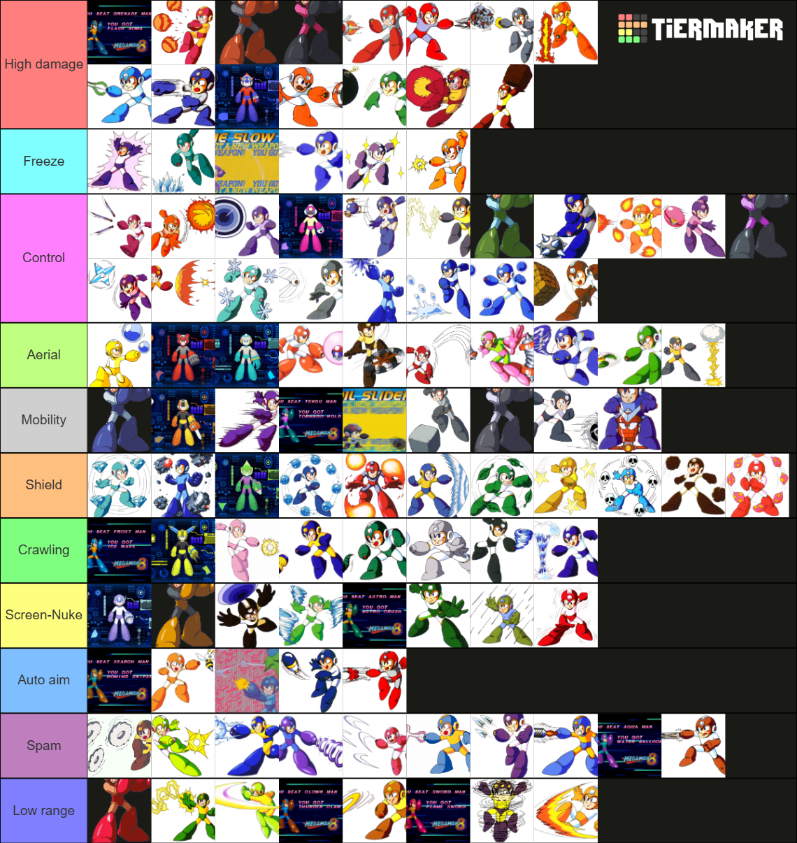 Classic Mega Man all Special Weapons Tier List (Community Rankings ...