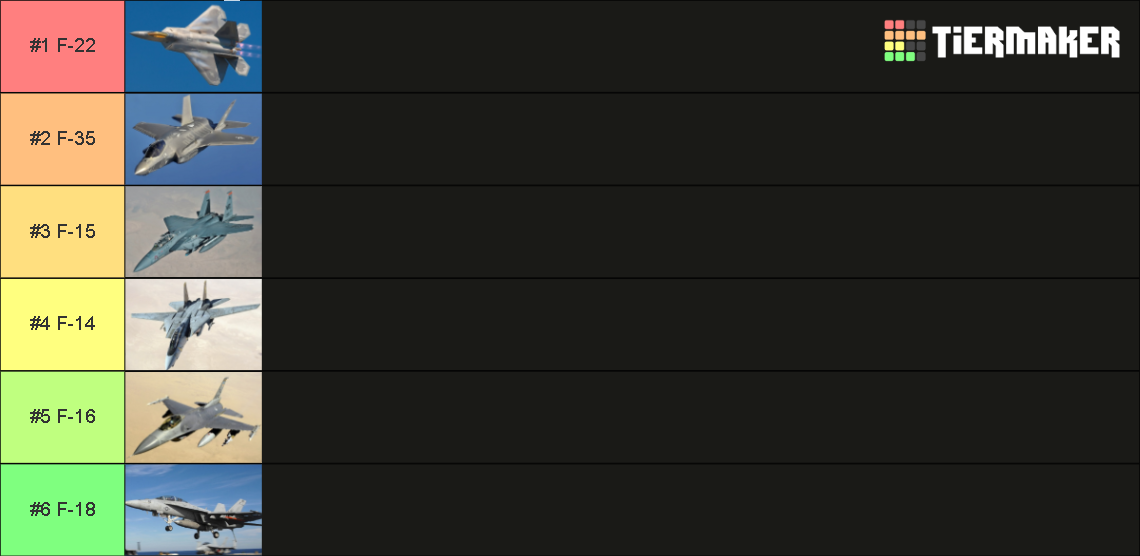 Aircraft Aesthetics Tier List (Community Rankings) - TierMaker