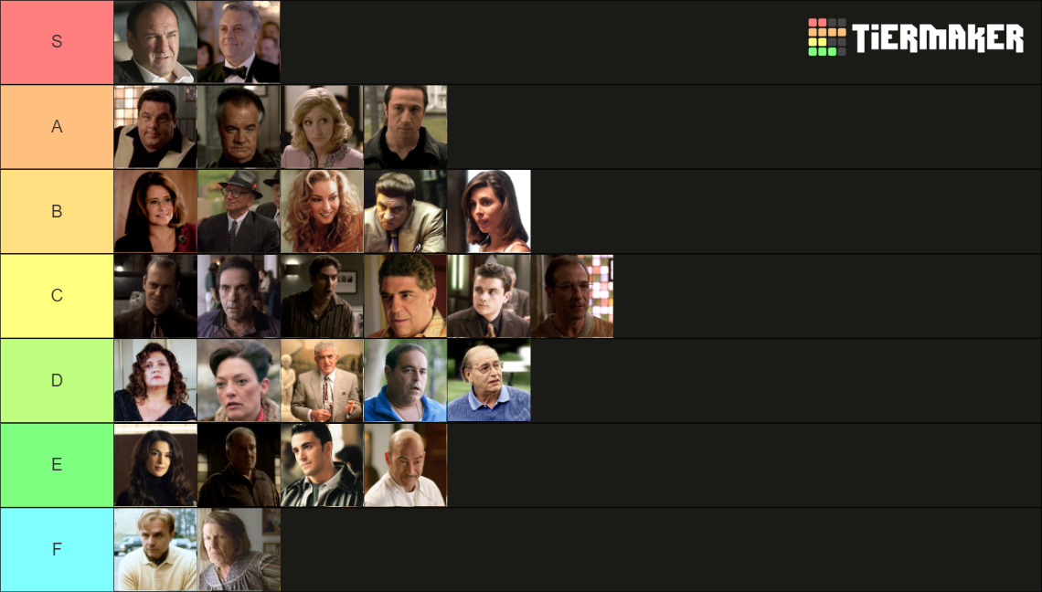 The Sopranos Character Tier List (Community Rankings) - TierMaker