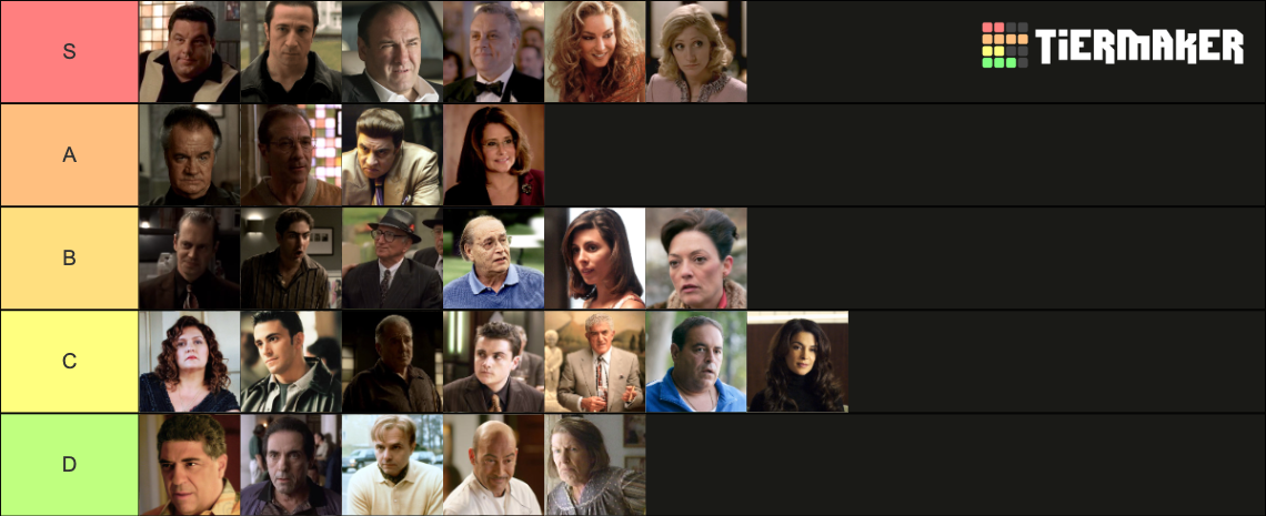 The Sopranos Character Tier List (Community Rankings) - TierMaker