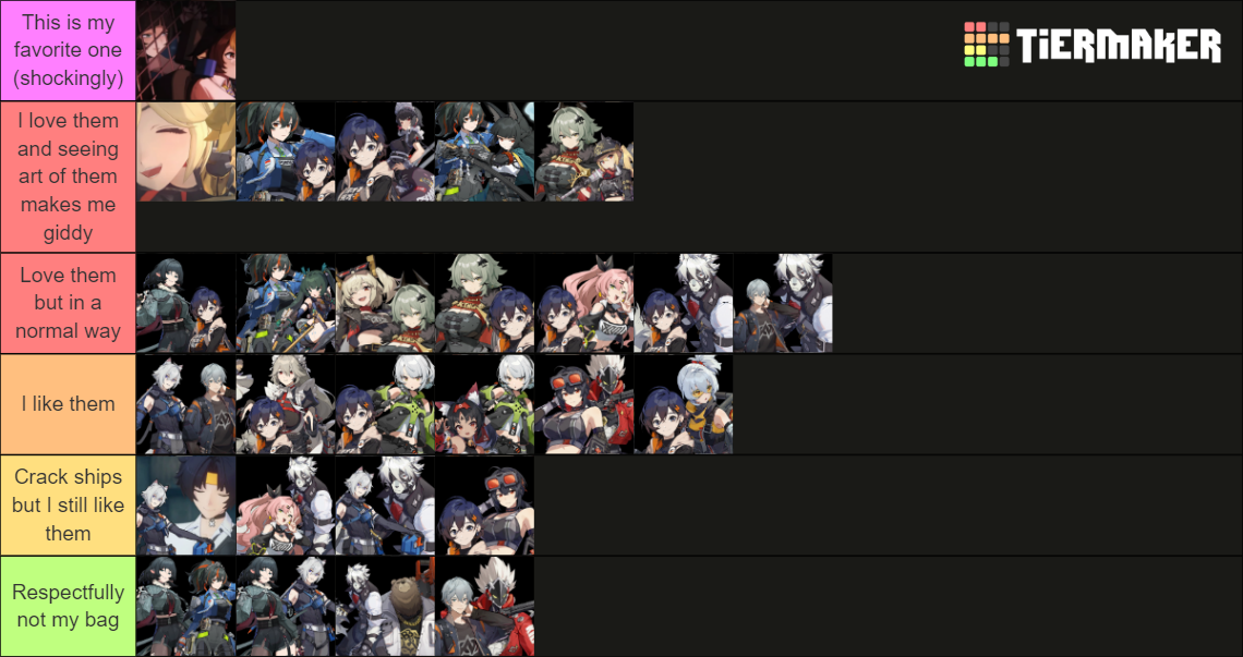 Zenless Zone Zero Ships Tier List (Community Rankings) - TierMaker