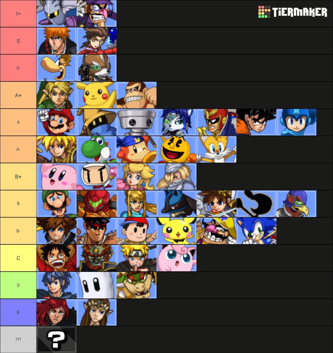 Smash Flash 2 (SSF2) Version 1.3 Tier List (Community Rankings) - TierMaker