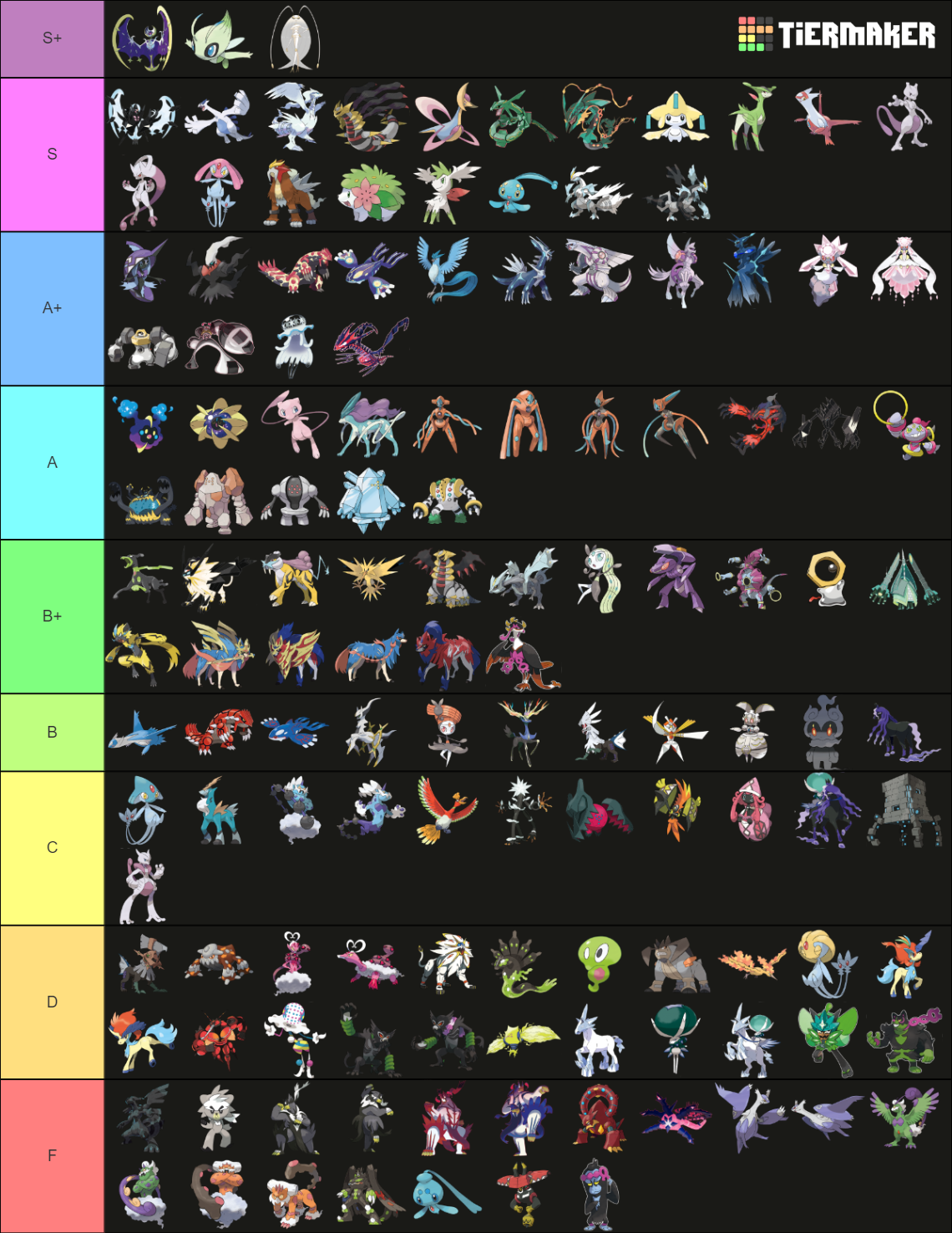 All Legendary Pokémon, including “extras” - Gen 9 Tier List (Community ...