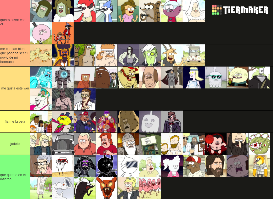 Regular Show characters Tier List (Community Rankings) - TierMaker