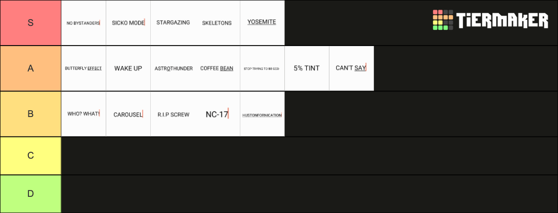 ASTROWORLD songs Tier List (Community Rankings) - TierMaker