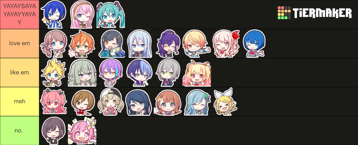 All pjsk characters ranking Tier List (Community Rankings) - TierMaker