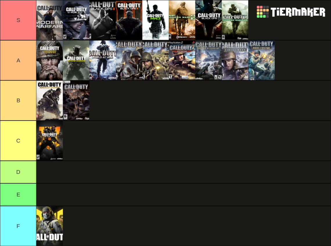 Call of duty games Tier List (Community Rankings) - TierMaker