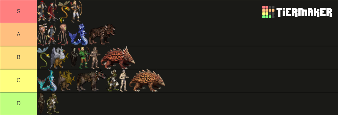 HOMM3 Units Tier List (Community Rankings) - TierMaker