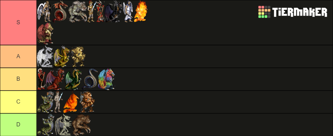 HOMM3 Units Tier List (Community Rankings) - TierMaker