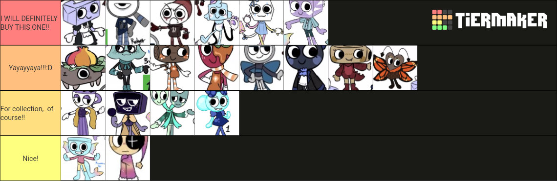 Dandy’s World Skin Excitement Tier List (Community Rankings) - TierMaker