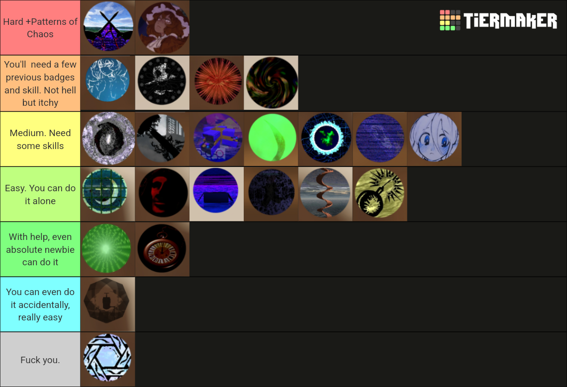 Roblox Dream Game badge Difficulty Tier List (Community Rankings ...