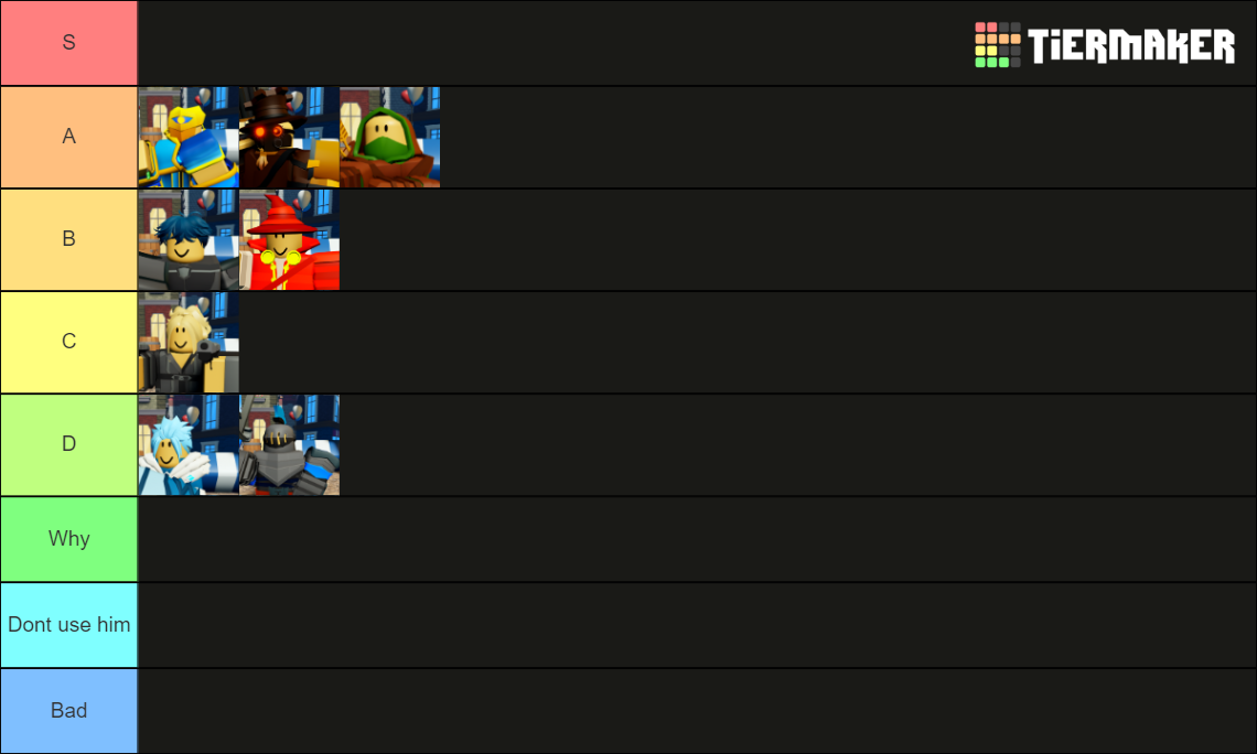 Roblox Battlegrounds! Tier List (Community Rankings) - TierMaker