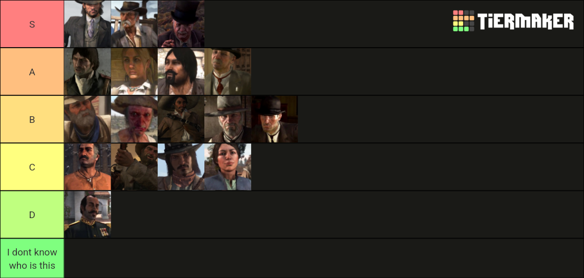 Red dead redemption 1 characters Tier List (Community Rankings) - TierMaker