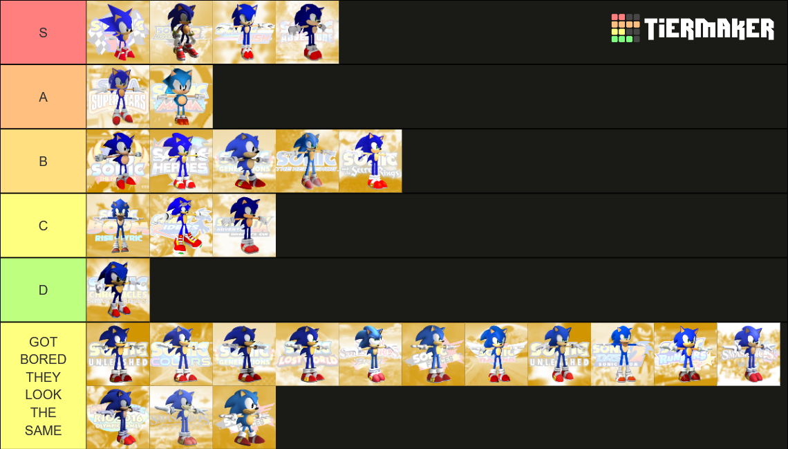 Sonic Models Tier List (Community Rankings) - TierMaker