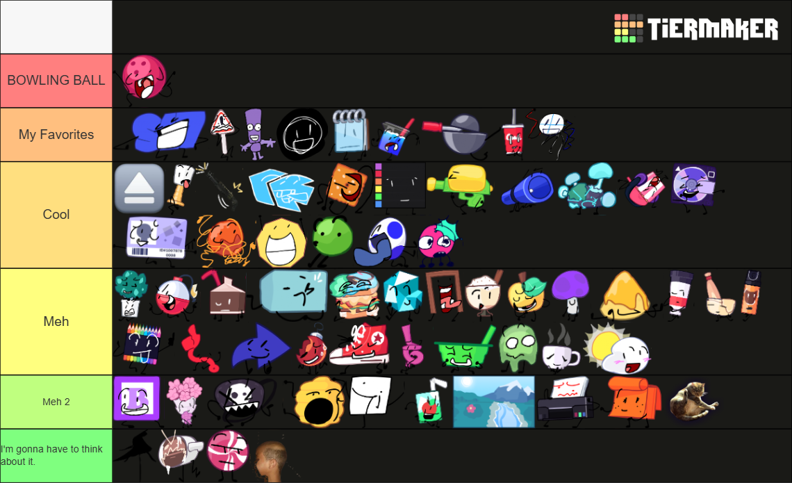 ANIMATIC BATTLE CHARACTER TIER LIST Tier List (Community Rankings ...