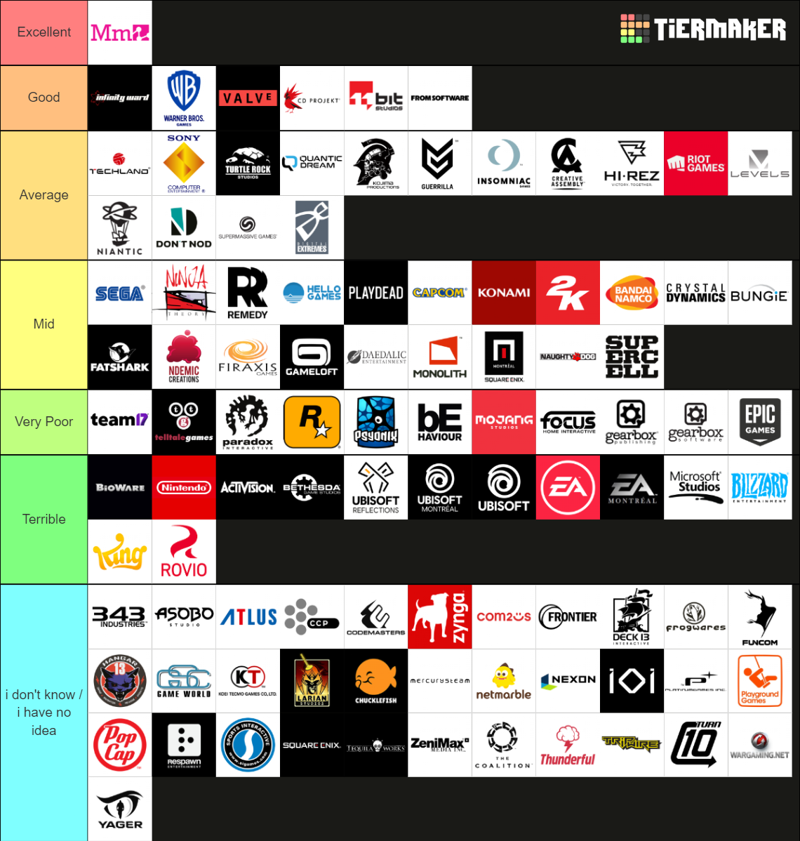 Gaming companies (100) Tier List (Community Rankings) - TierMaker