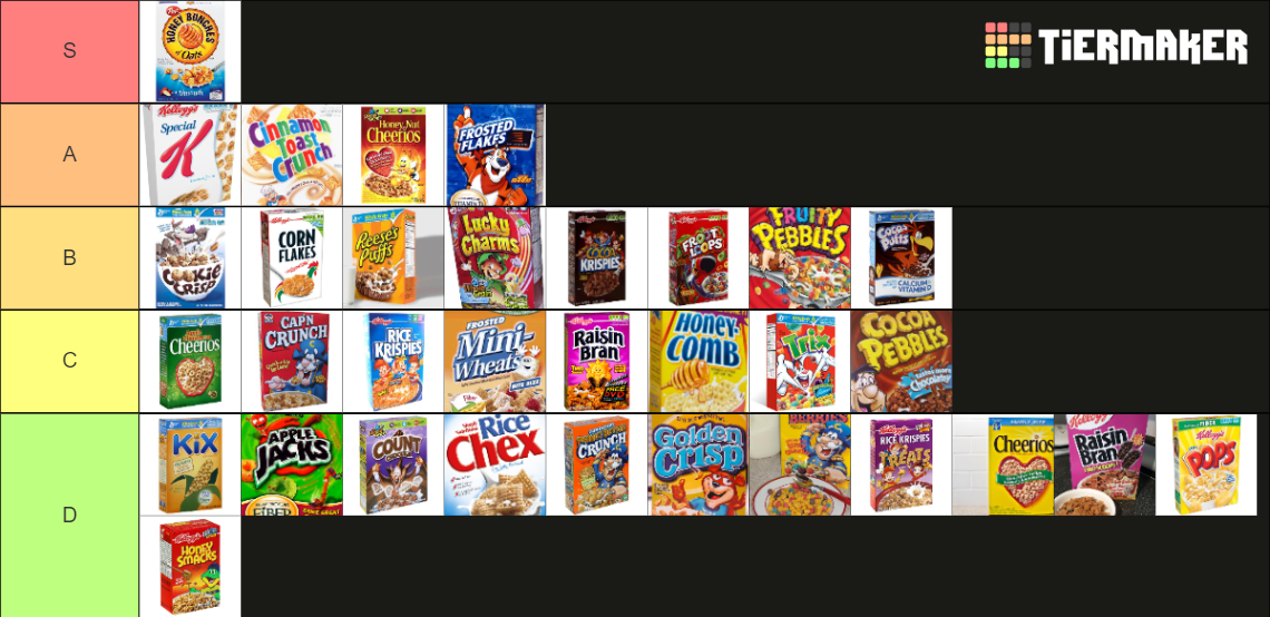 Best Cereals Tier List (Community Rankings) - TierMaker