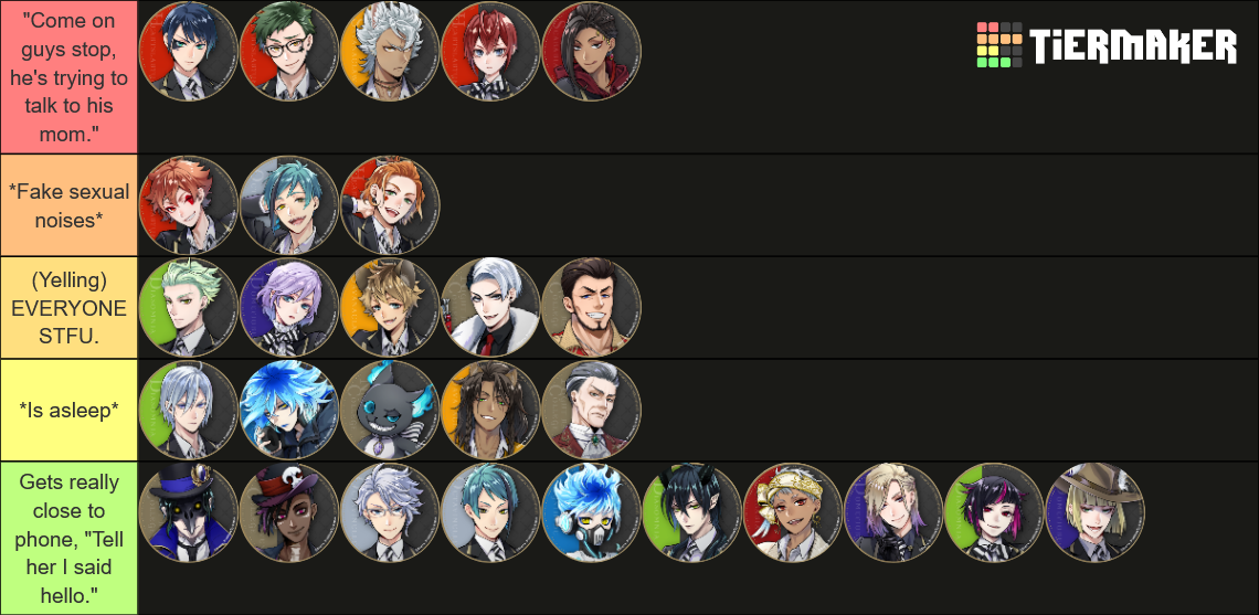 Twisted-Wonderland Characters Tier List (Community Rankings) - TierMaker
